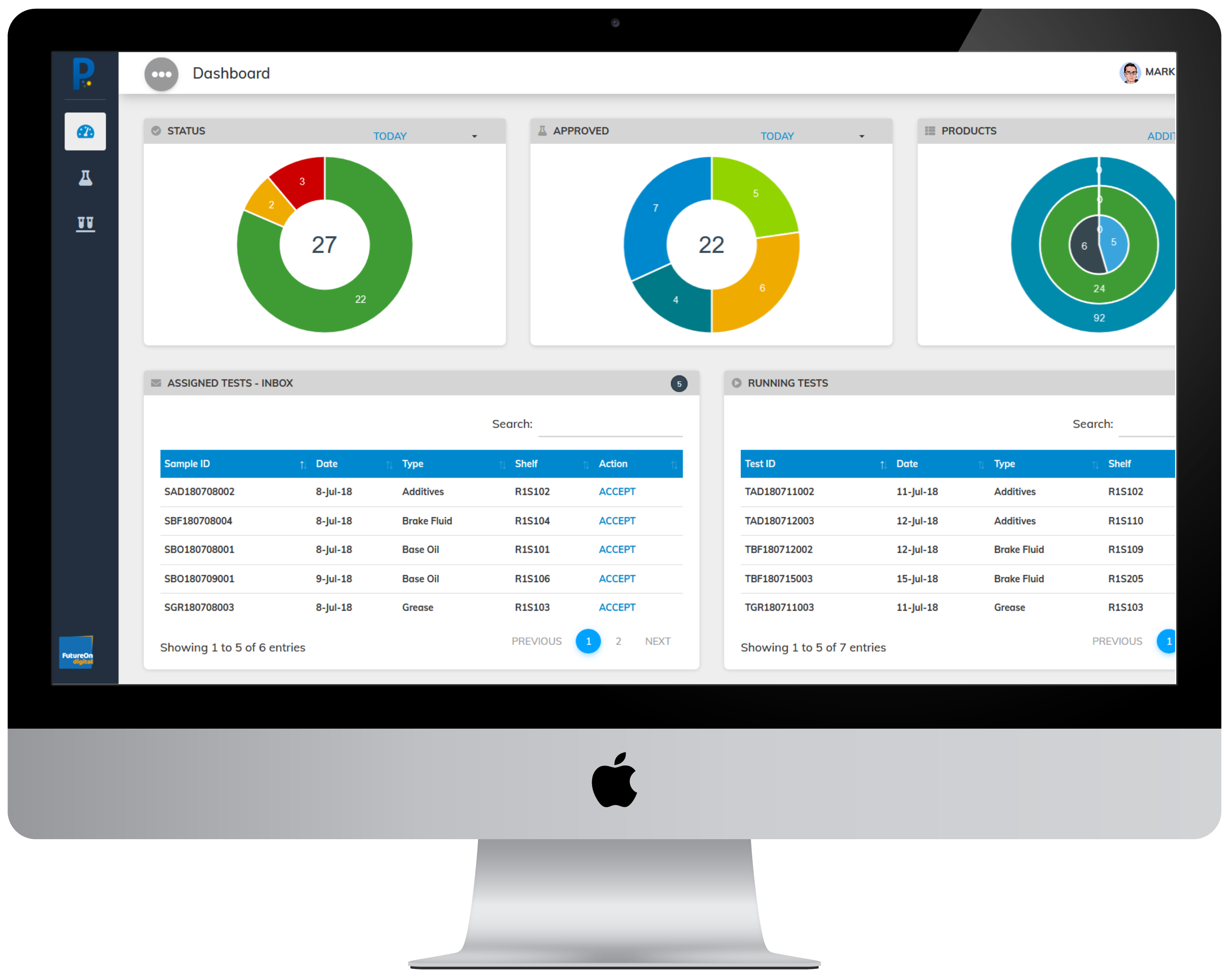 Pryo - FutureOn Digital